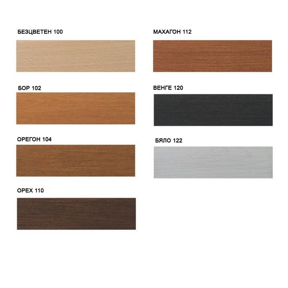 Алати Онлайн Магазин. Лак импрегниращ полиуретанов воден WOOD SHIELD ...